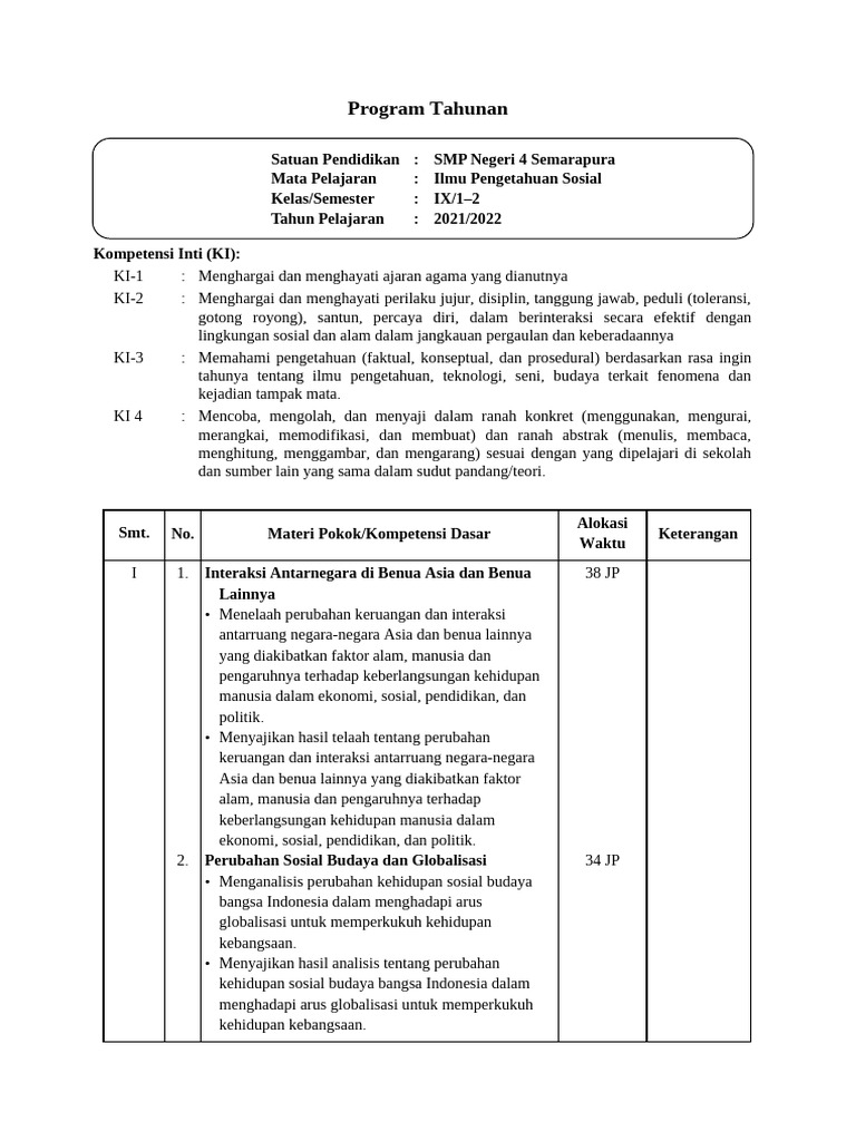 Program Tahunan IPS Kelas IX SMP 2021 | PDF