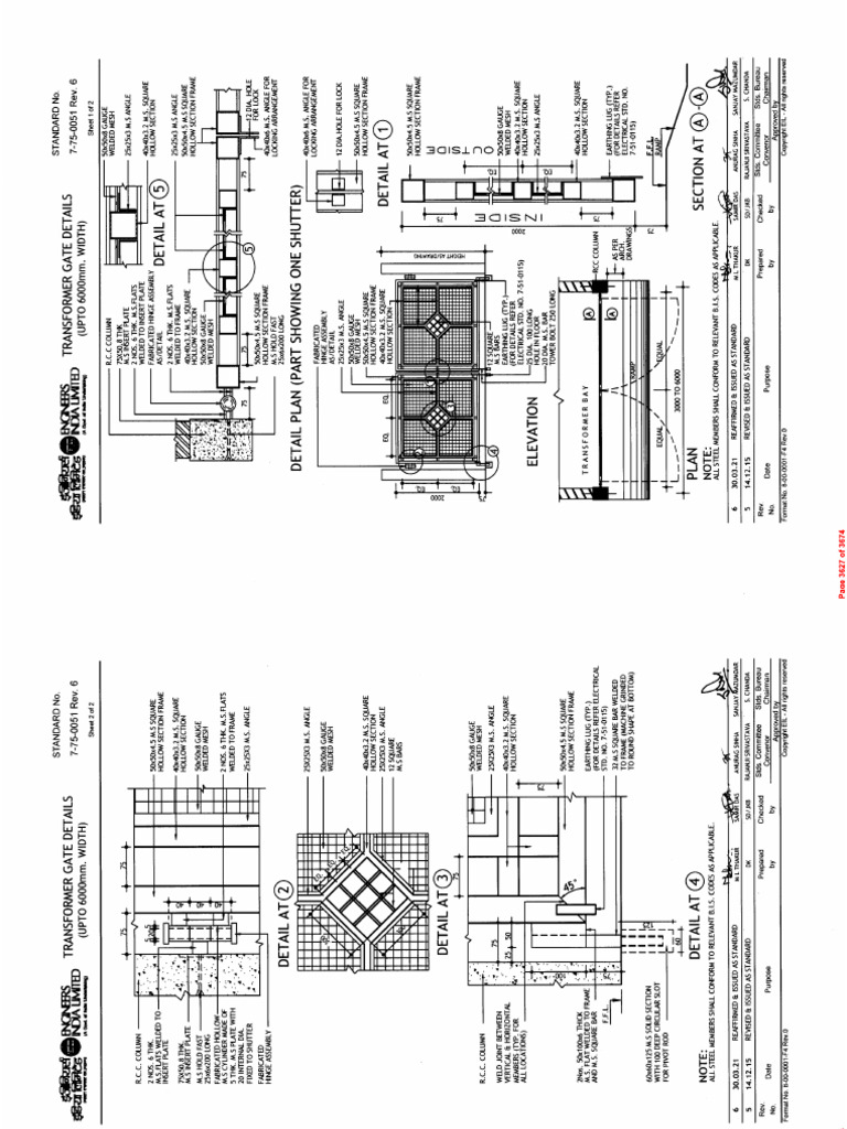 Gate Details | PDF