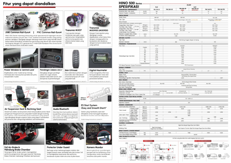 Brosur FG 210 JJ | PDF