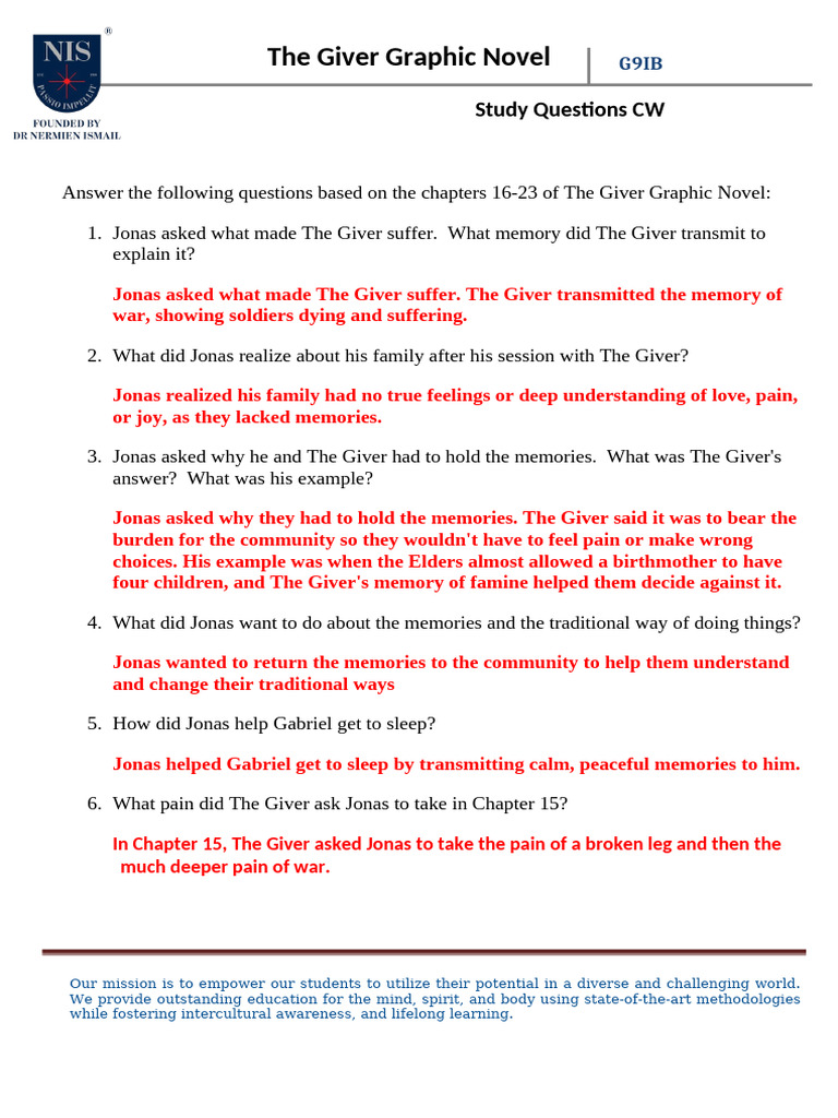 The Giver Graphic Novel: Study Questions CW | PDF | The Giver | Cognition