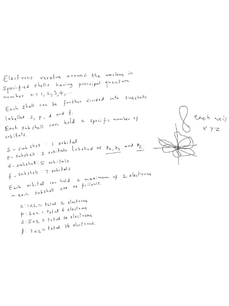 Orbitals 01052025 | PDF