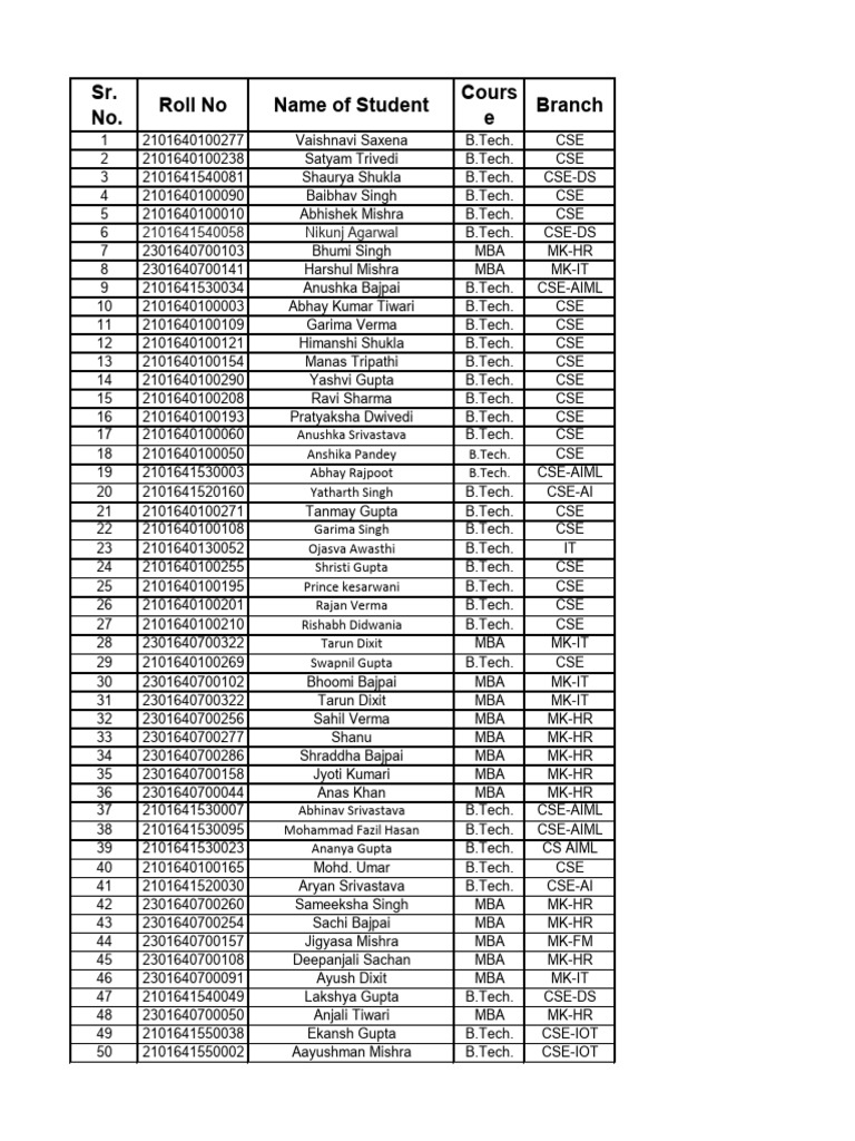 Student Enrollment List by Course | PDF