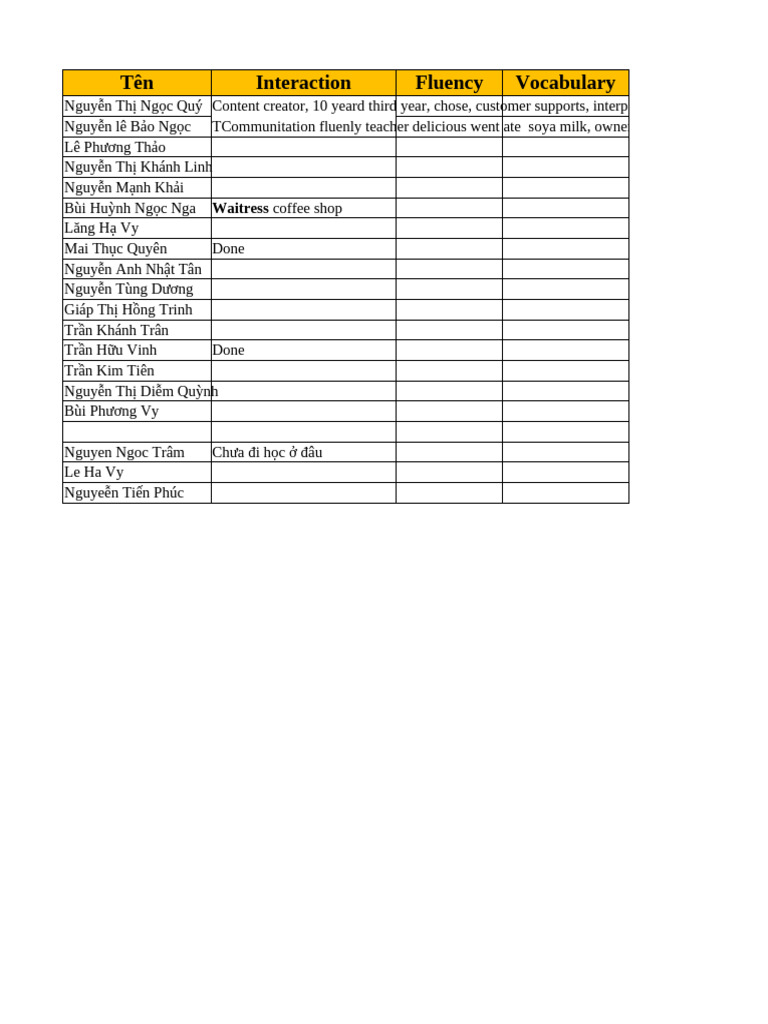 PT Test | PDF