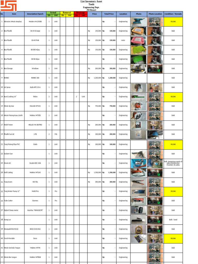 Inventory Engineering Tools Maret 2025 | PDF | Industrial Processes | Mechanical Engineering