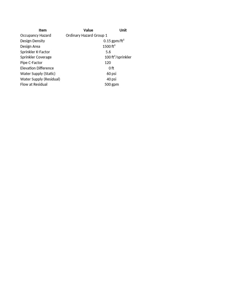 Hydraulic Calc Template | PDF