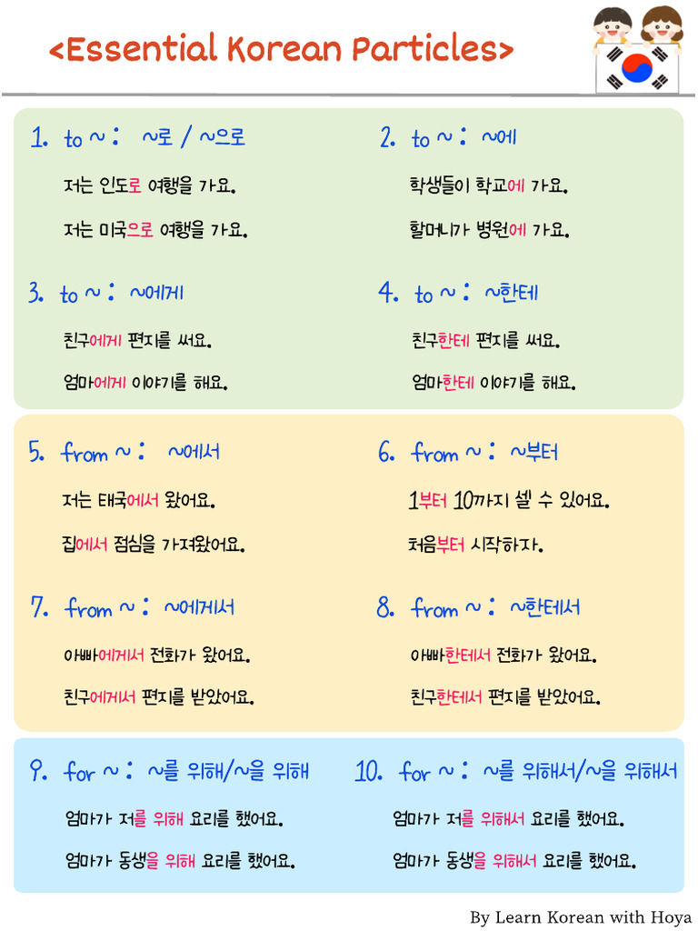 Essential Korean Particles | PDF