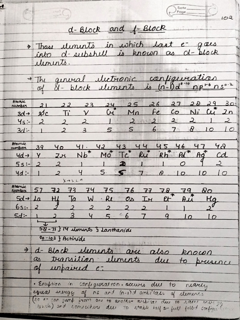 D and F Block Notes | PDF