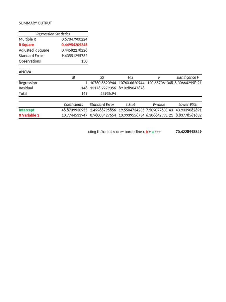 Understanding Borderline Regression | PDF | Errors And Residuals ...