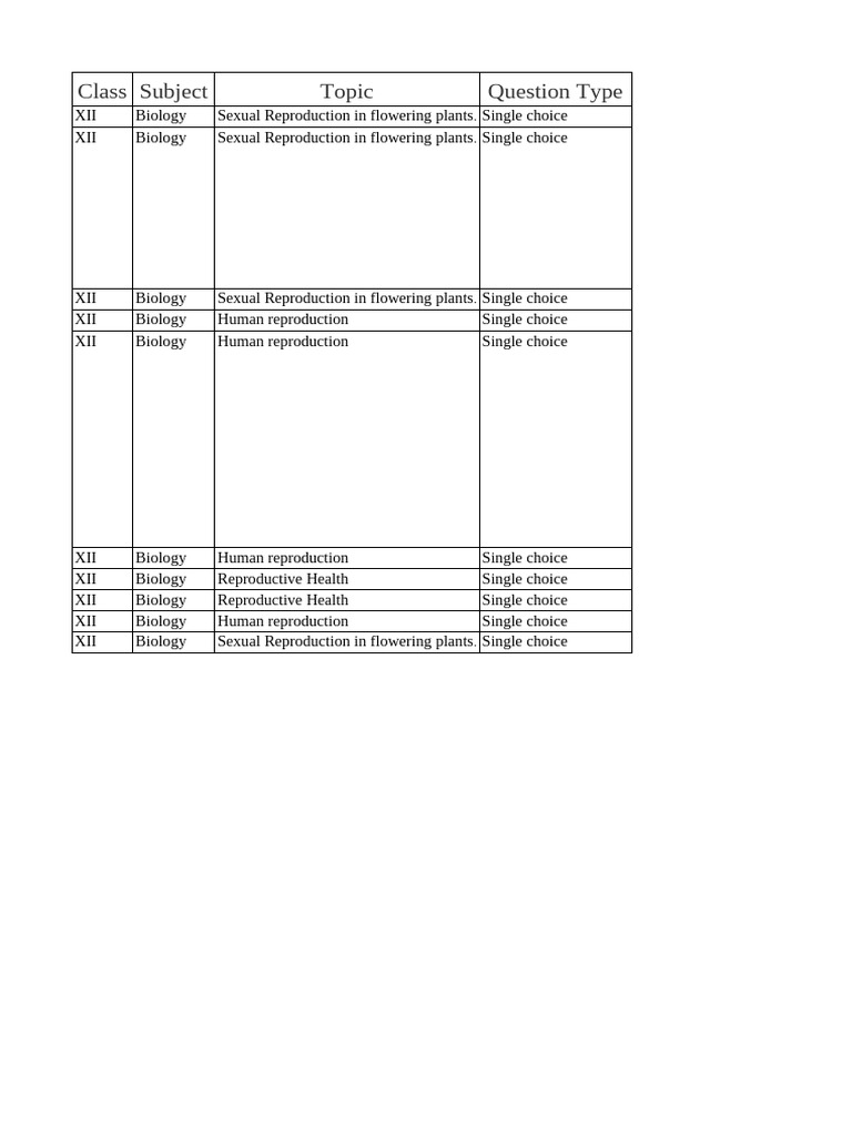 Class Xii Biology Dummy Test | PDF | Sexual Reproduction | Human ...