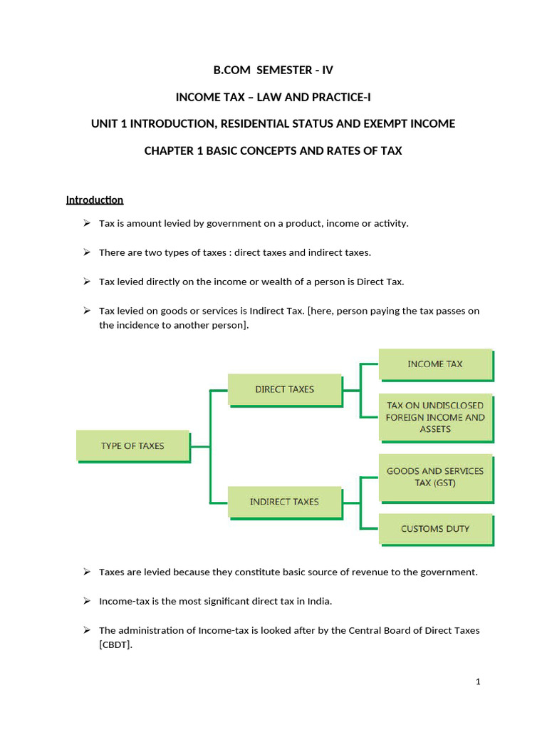 EContent 3 2025 05 06 18 51 31 BasicsConceptsdocx 2025 02 17 13 13 06 | PDF | Income Tax | Taxes