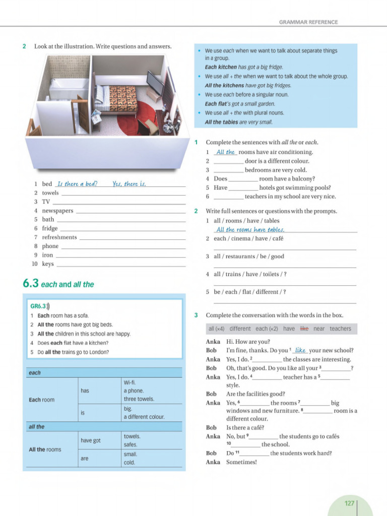 Grammar Reference: Each vs. All Usage | PDF