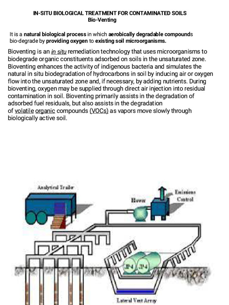 In-Situ Biological Treatment For Contaminated Soils Bio-Venting | PDF ...