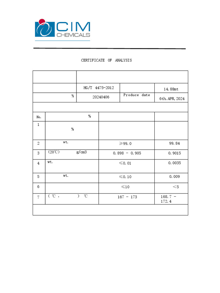 COA Ethylene Glycol Monobutyl Ether | PDF