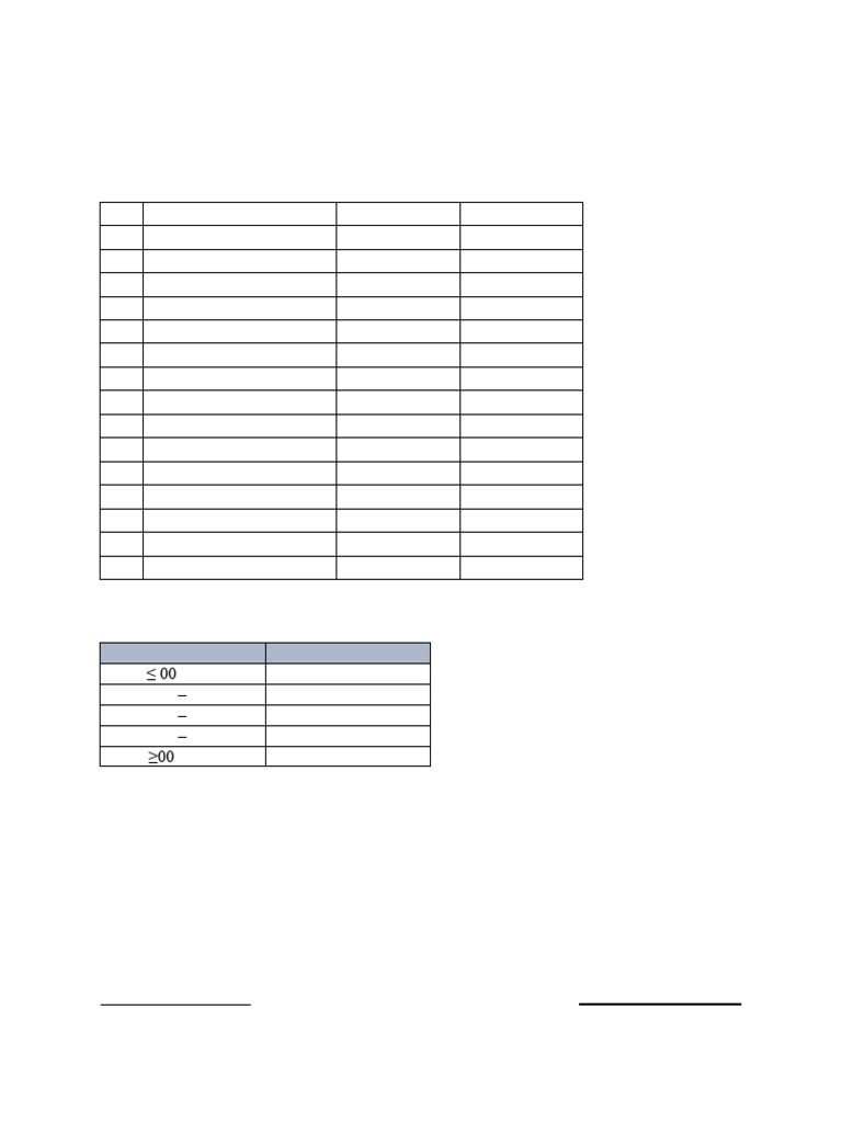 Lampiran Agility (T-Test) Pre-Test | PDF
