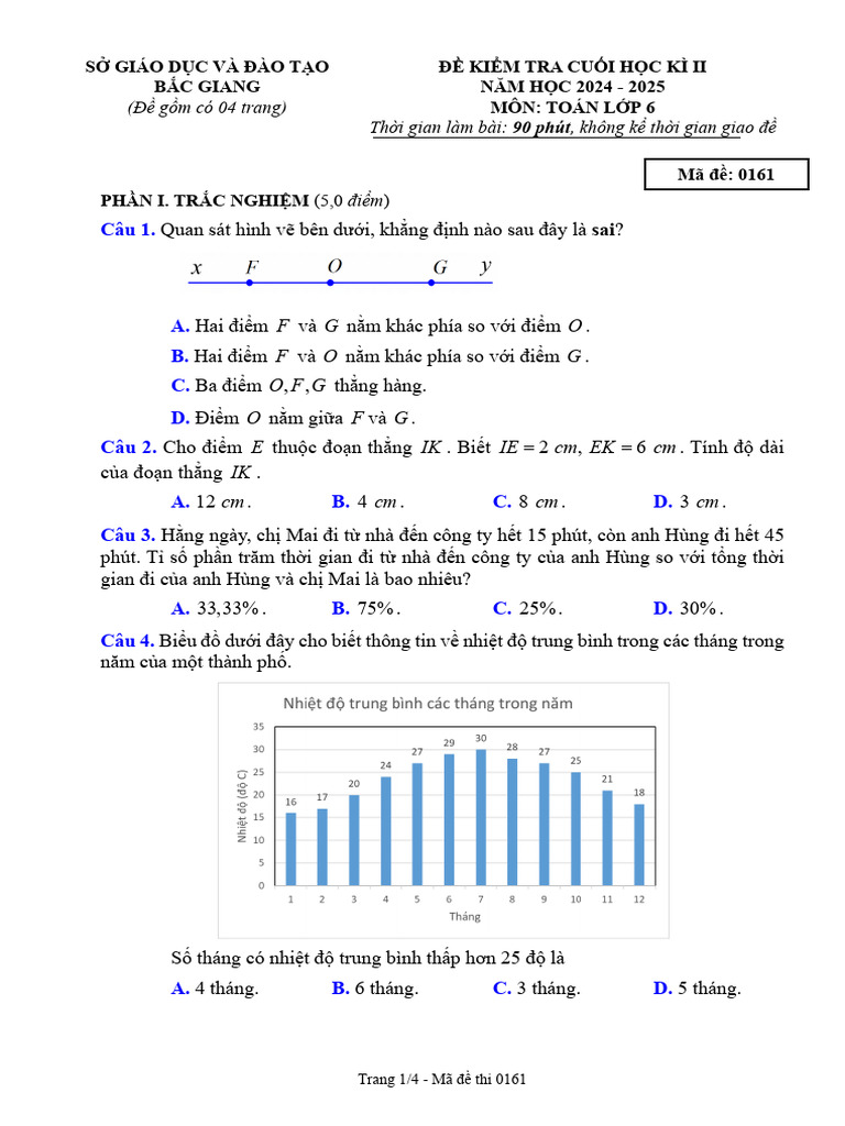 De Kiem Tra Cuoi Hoc Ki 2 Toan 6 Nam 2024 2025 So GDDT Bac Giang | PDF