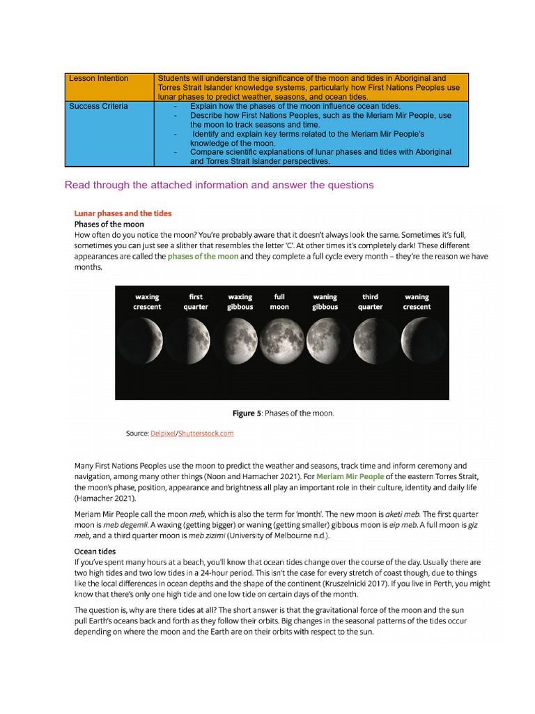 Tasya Acharya - Significance To Aboriginal - Lunar Phases and Tides | PDF