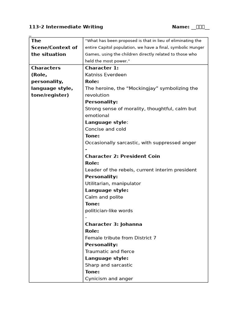 W16 Worksheet FanWriting | PDF