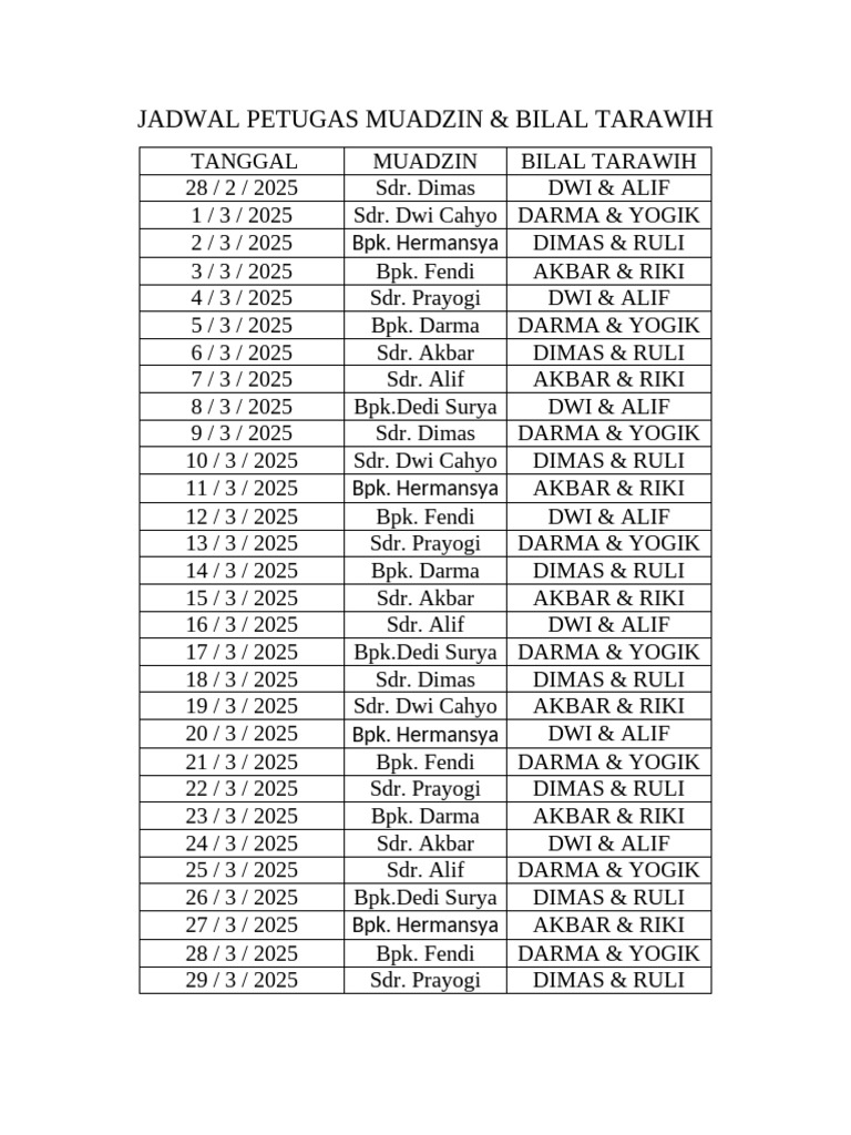 Jadwal Petugas Muadzin 2025 | PDF