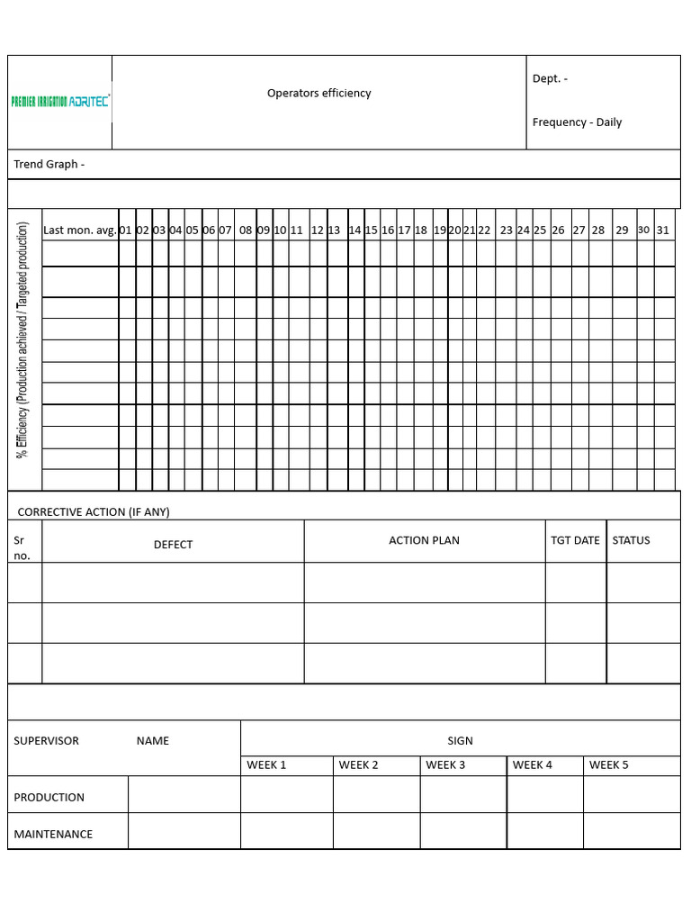 Data Sheet | PDF
