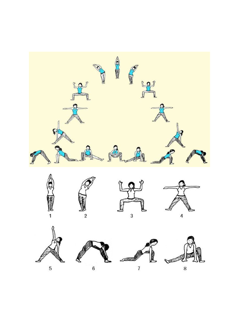 Asta Namaskara | PDF