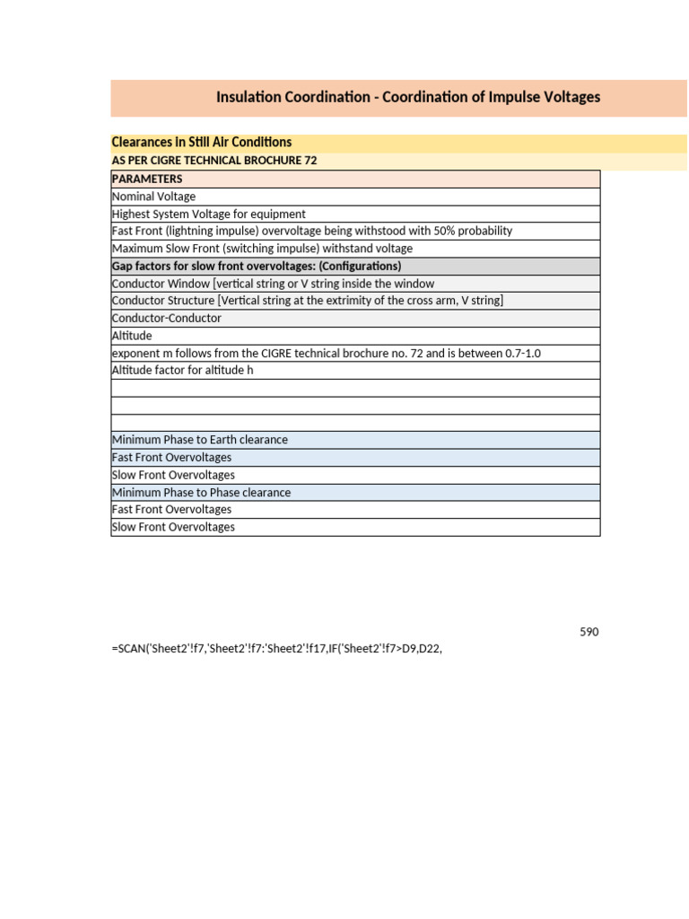 Insulation Coordination for Voltage Levels | PDF | Insulator ...
