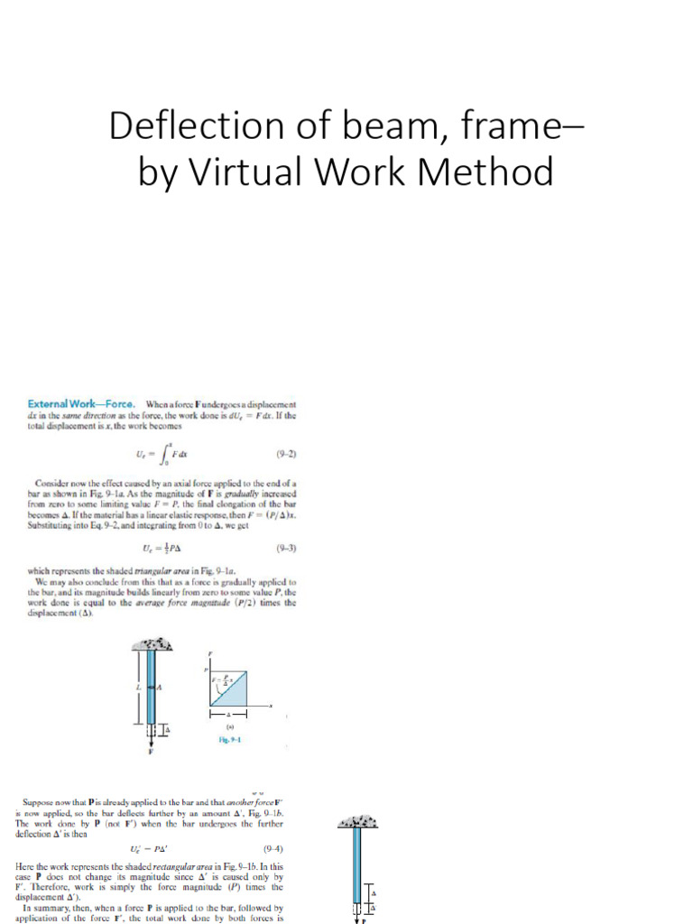 Ch-9-Virtual Work Method For Deflection of Frame | PDF