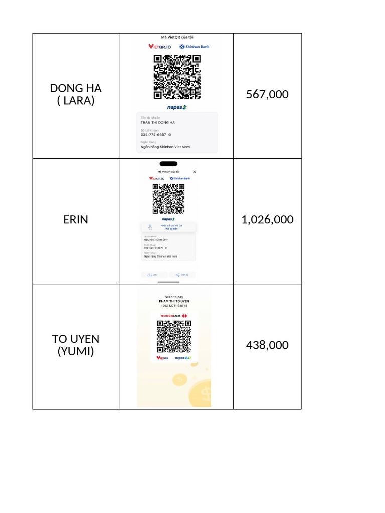 Grab Account 572 | PDF