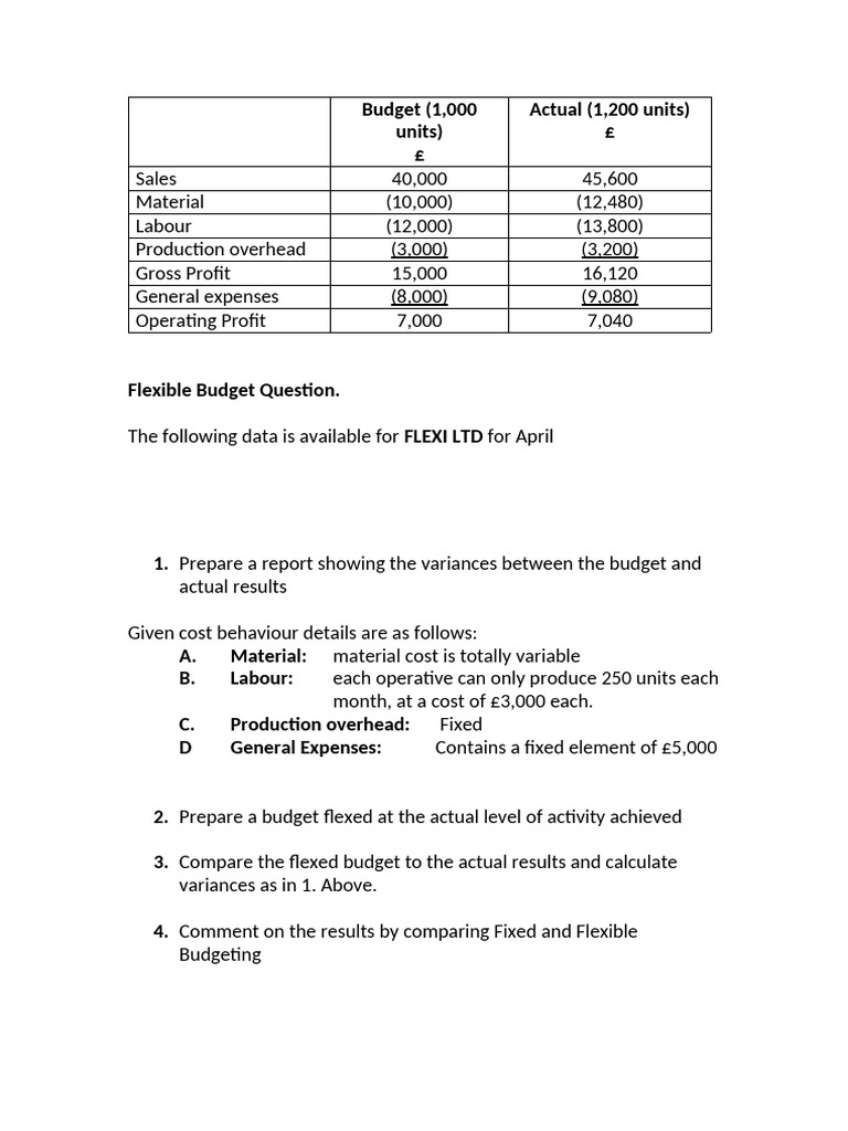 Flexible Budget Question Demo | PDF