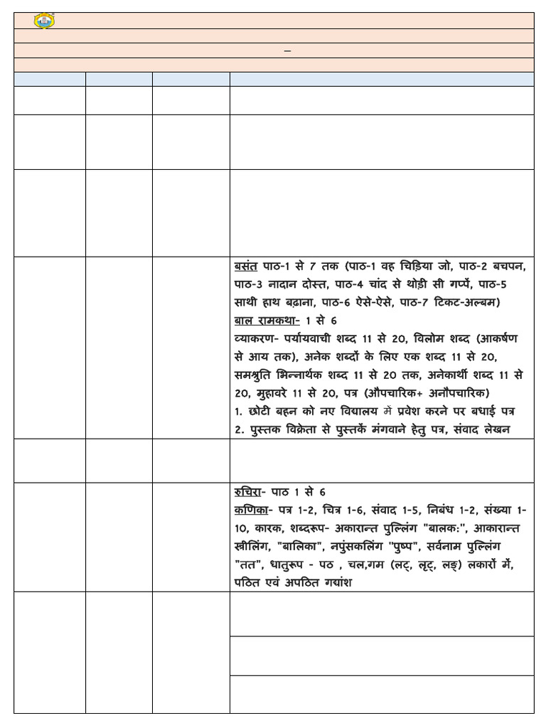 Class Vi Term-I Syllabus With Datesheet 2023-24 | PDF