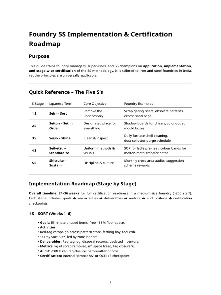 Foundry 5s Implementation & Certification Roadmap | PDF | Foundry