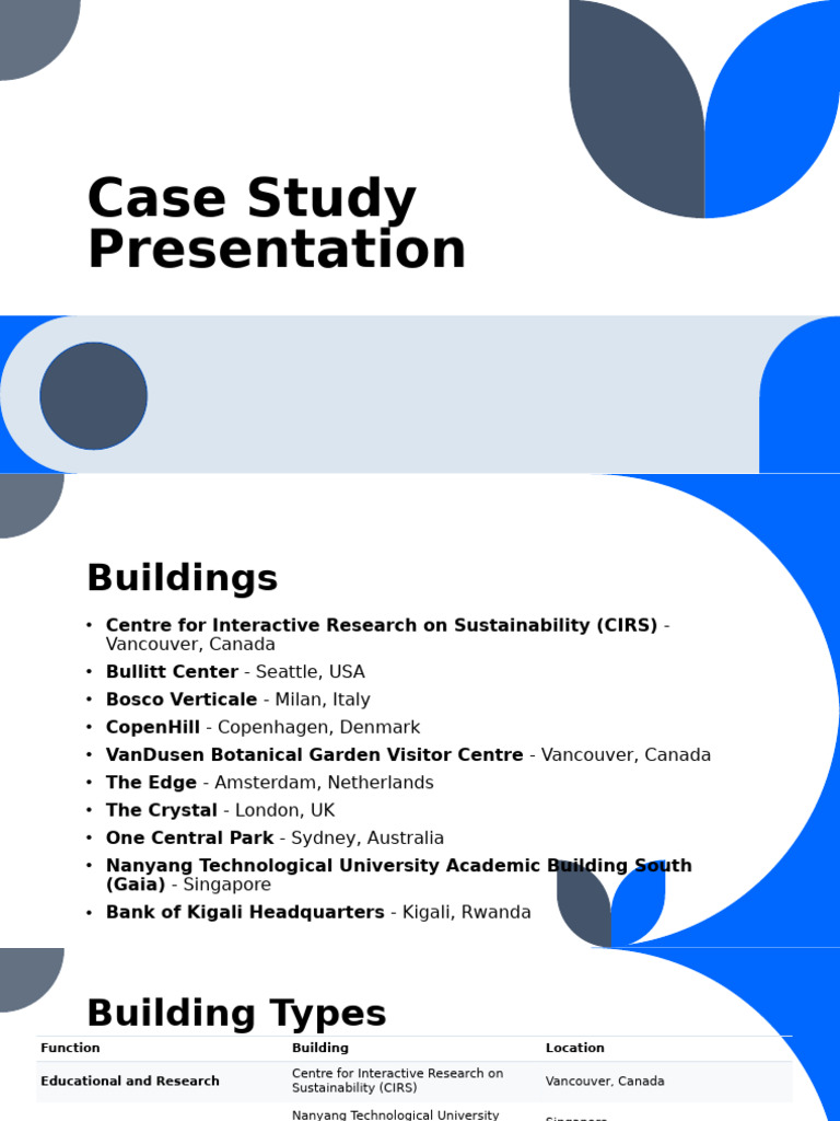 Sustainable Architecture Case Studies | PDF | Sustainable Architecture ...