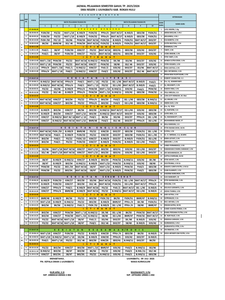 Jadwal Sem Ganjil Kelas Xii 2025-2026 | PDF