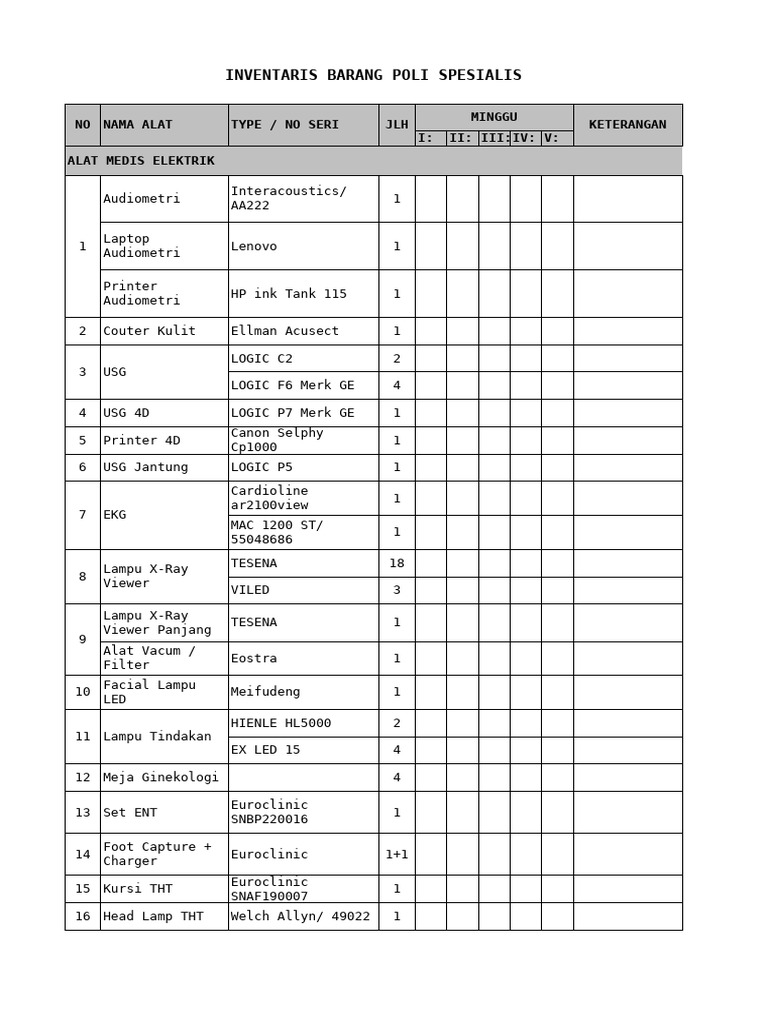 Inventaris Barang Desember Sisi | PDF | Optics | Equipment