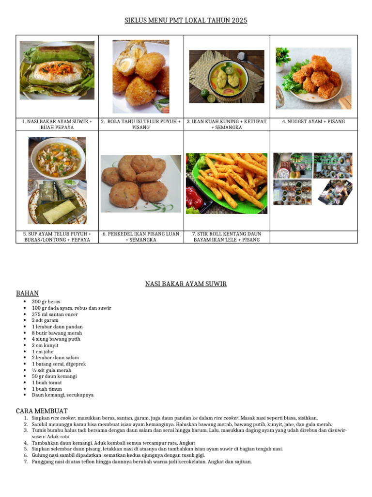 Variasi Menu PMT Posyandu 2025 | PDF