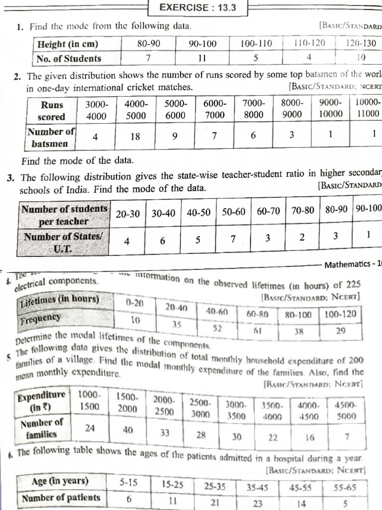 Class 10 Group | PDF