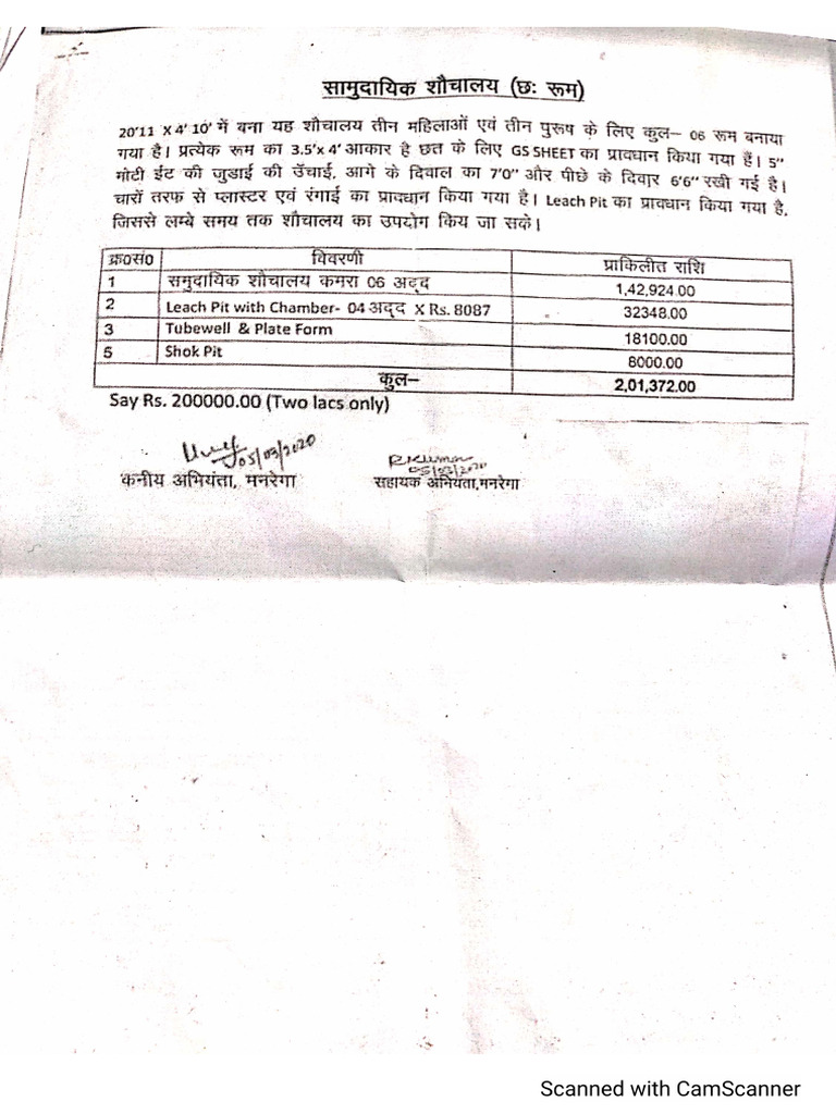 Community Toilet Sauchalaya Estimate | PDF