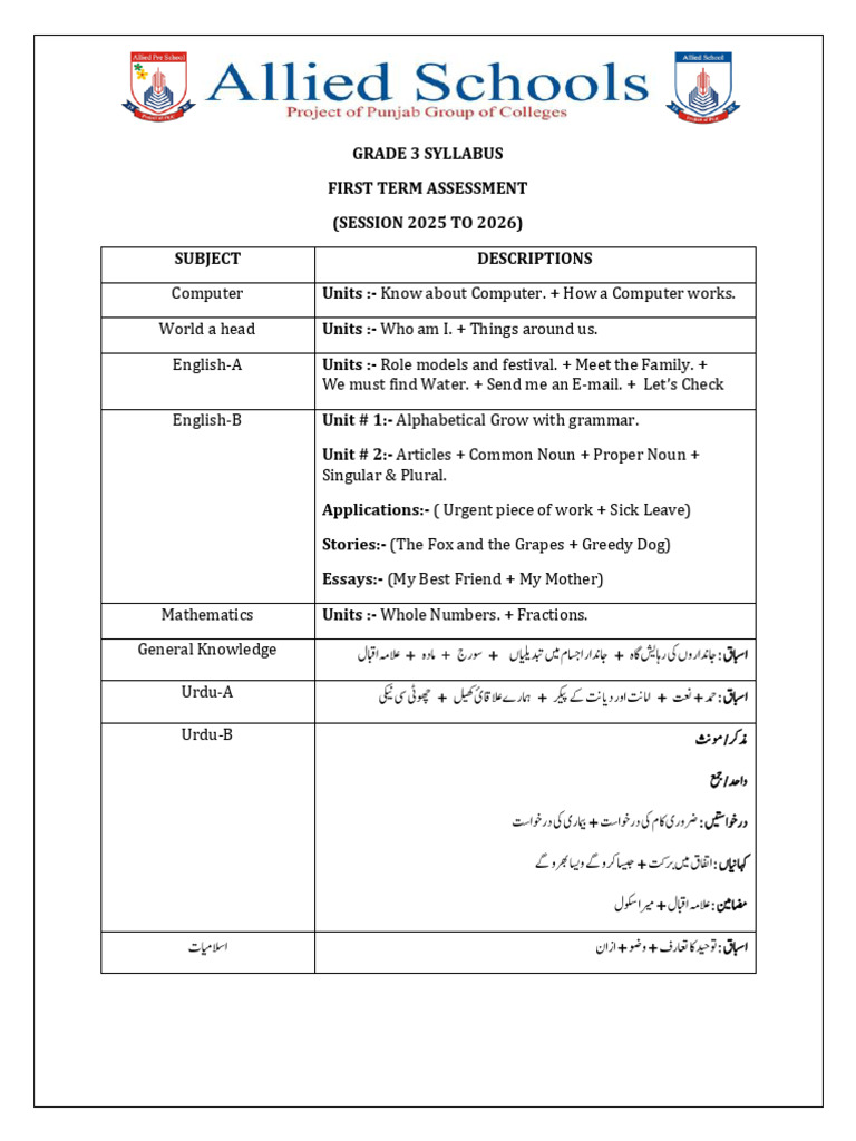 Grade 3rd Assessment Syllabus | PDF
