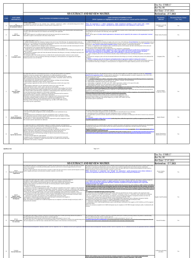 SIS Extract and Review Matrix | PDF | Quality Management System | Audit