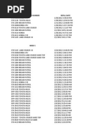 Axxess Key Cross Reference Chart | PDF
