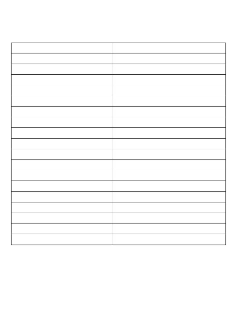 Revision Sheet Bakery Ratios Basics | PDF