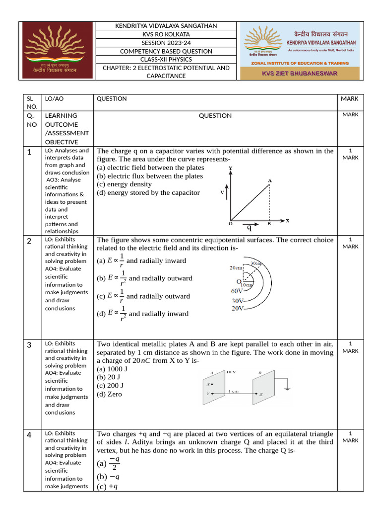 Chp-2 - Electrostatic Potential and Capacitance | PDF | Capacitor | Capacitance
