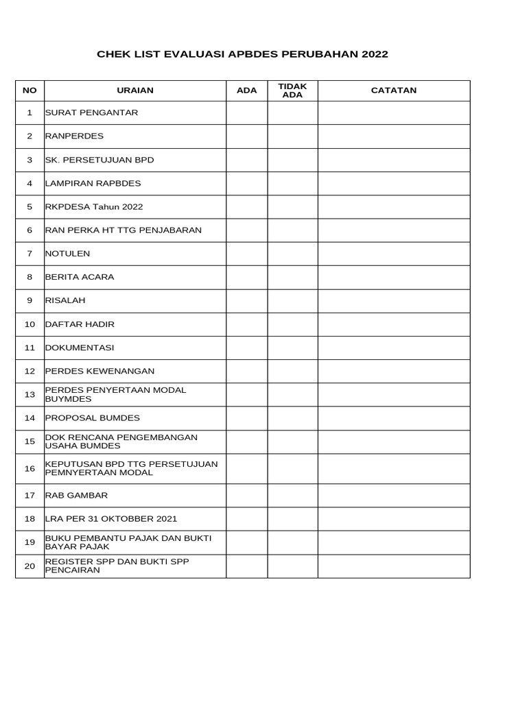 Checklist Evaluasi APBDes 2022 | PDF