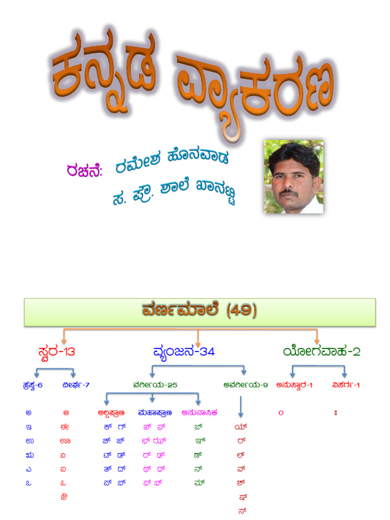 Kannada Grammar | PDF