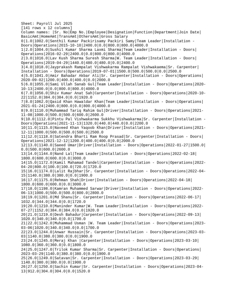 5b784a3d f57f 4df5 b077 6fd6039fb5b7 Opensource Extraction | PDF