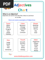 AdjectivesAnchorChart 1 | PDF | Languages | Foreign Language Studies