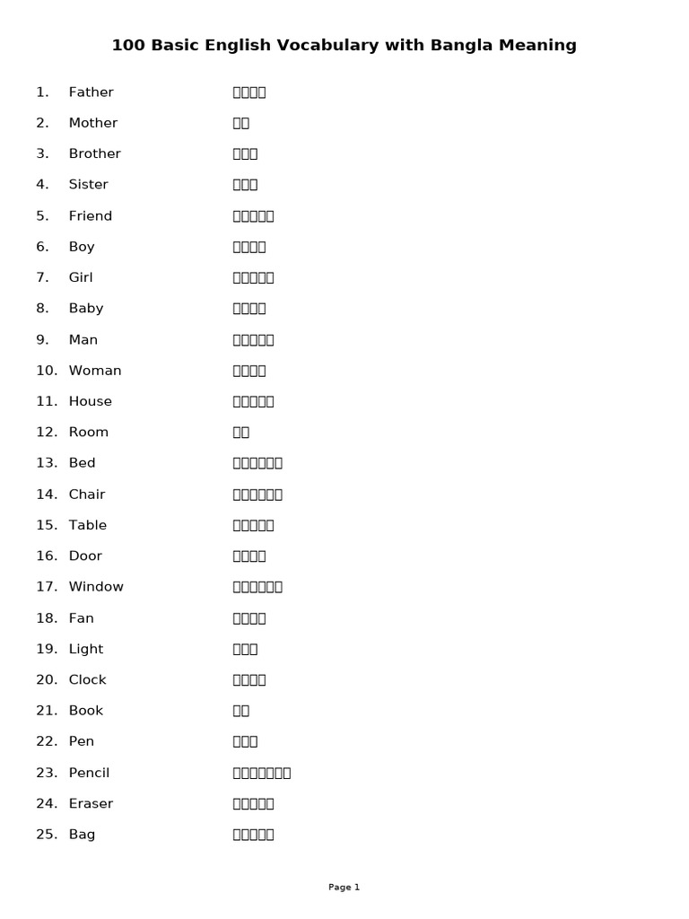 Basic English Vocabulary With Bangla | PDF