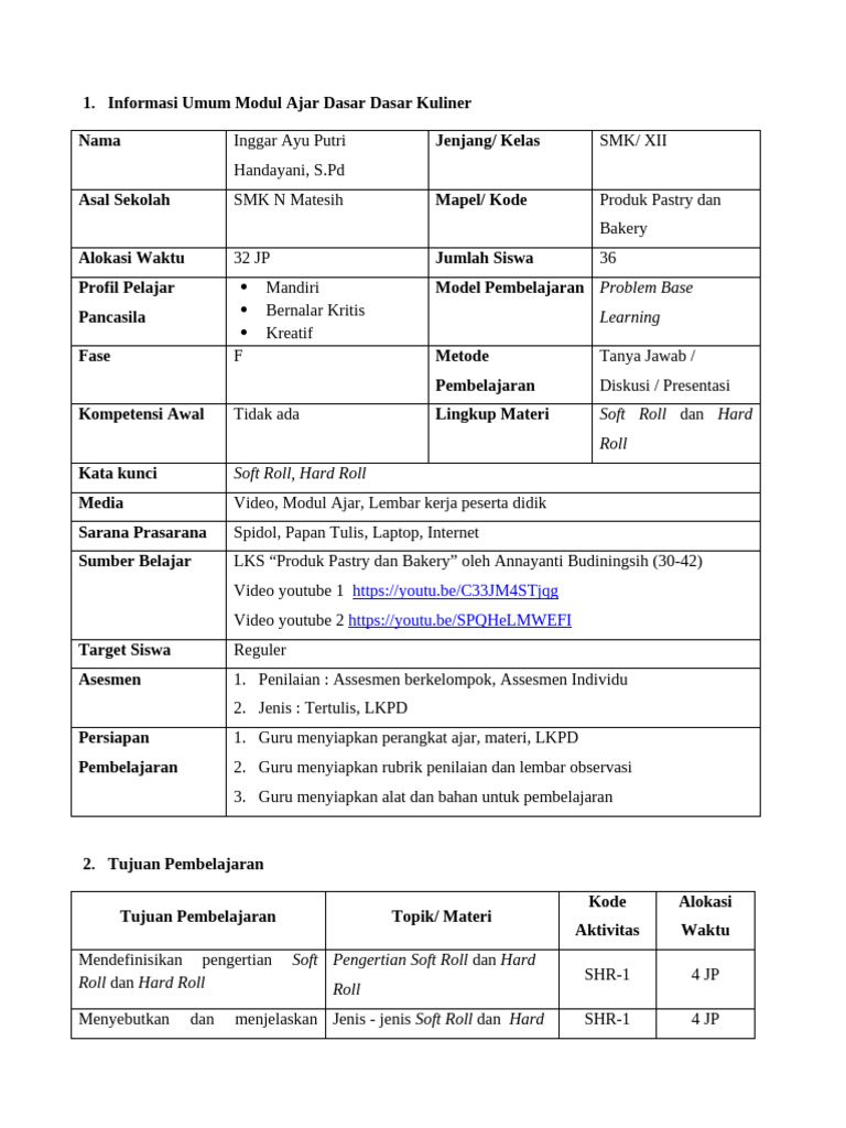 Pembuatan Roti Soft dan Hard Roll | PDF