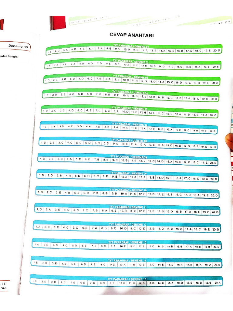 2024 3D TYT Paragraf Simülasyon Deneme Cevap Anah - 250704 - 101603 | PDF