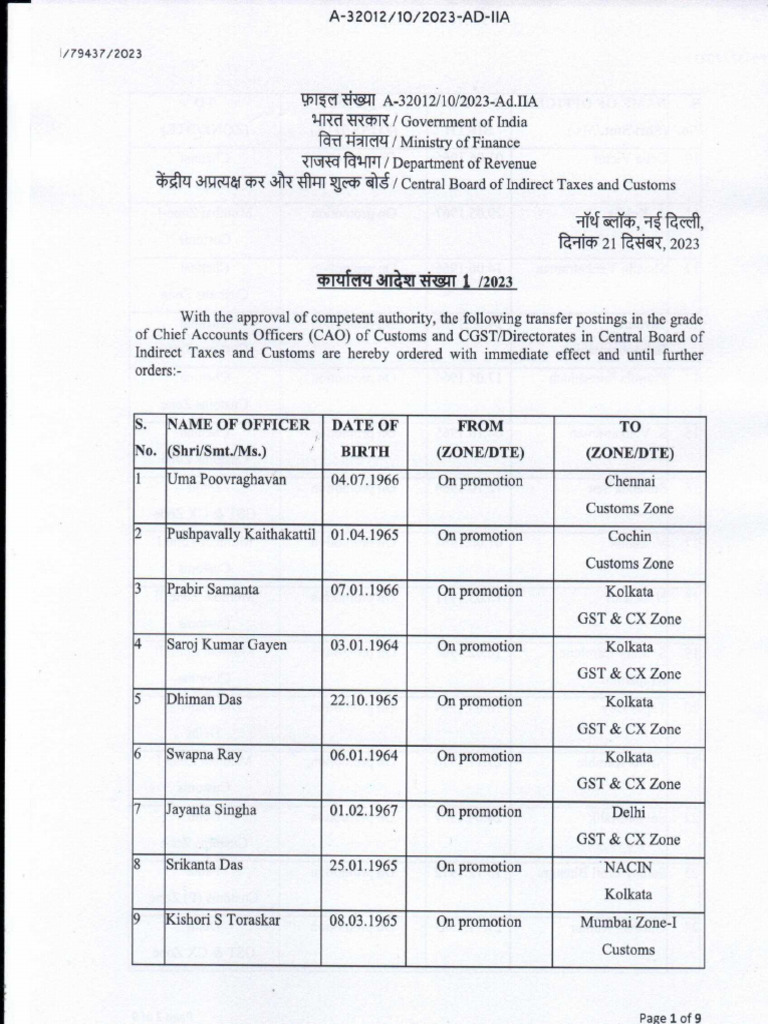 CAO Transfer Posting 21122023 | PDF
