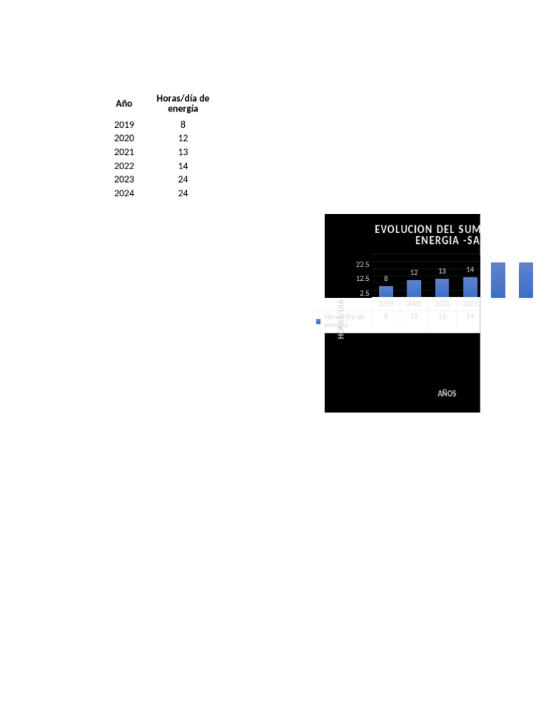 Libro Graf I Cap CSL | PDF
